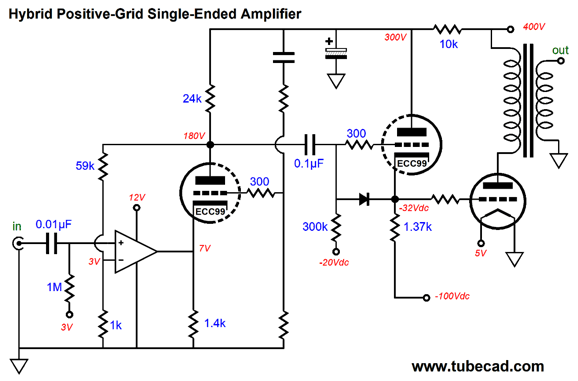 Split Williamson Amplifier & Class-G